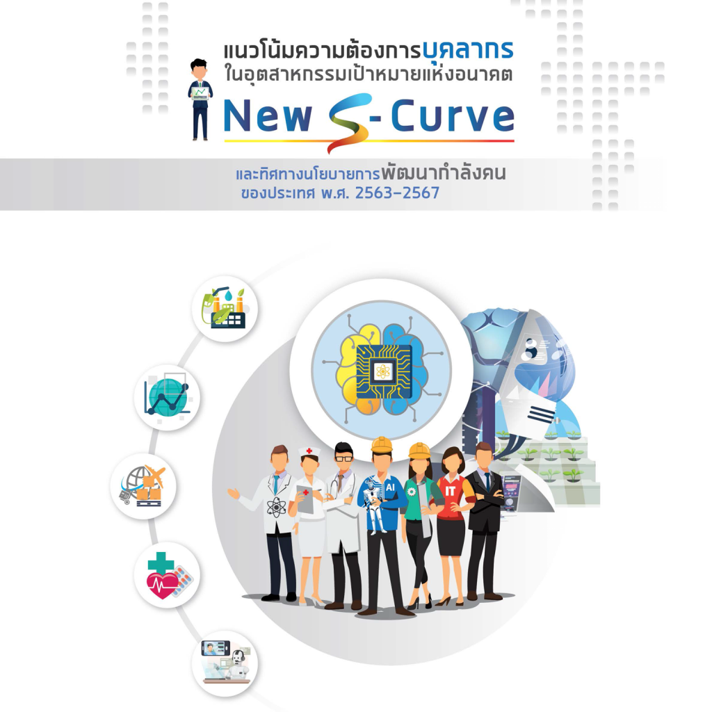 แนวโน้มความต้องการบุคลากรในอุตสาหกรรมเป้าหมายแห่งอนาคต New S-Curve ...